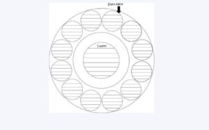 How to Use a Focus Wheel to Manifest Results Faster (Step-by-Step Guide ...