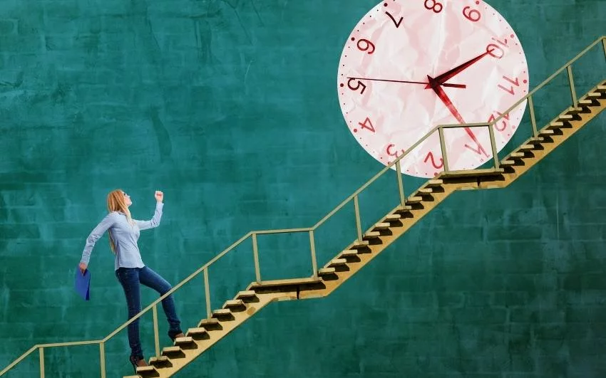 21 Time Management Statistics For 2023 - DreamMaker