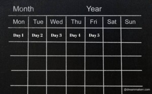 How To Use The 333 Method For Manifestations (33x3)
