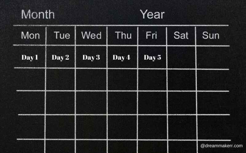 How To Use The 333 Method For Manifestations (33x3)