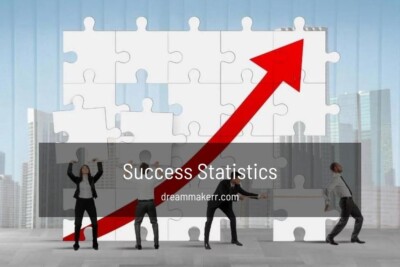 21 Success Statistics and Trends You Need To Know in 2024