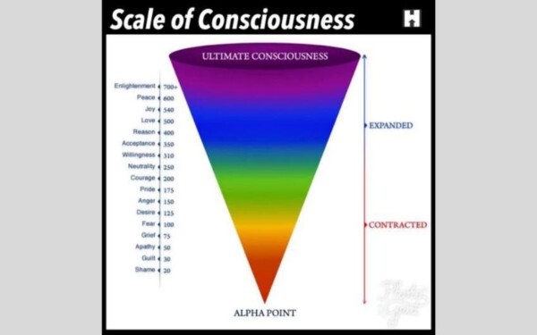 How the Scale of Consciousness Will Improve Your Life?