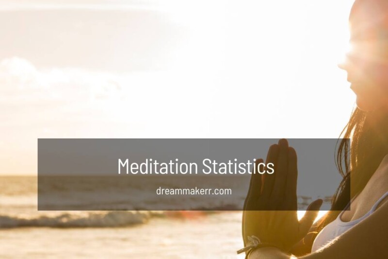 The 27 Meditation Statistics You Need To Know