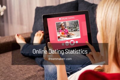 19 Fascinating Love Statistics in 2024 - DreamMaker